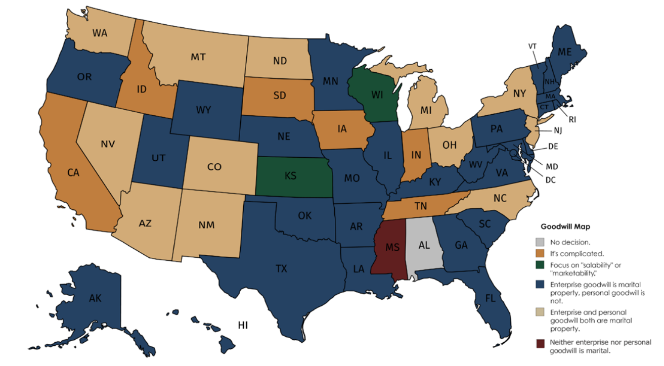 Business valuation for divorce purposes - BPM